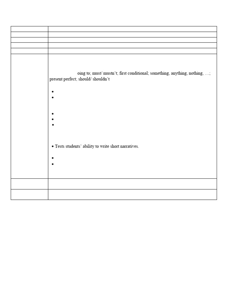 Finalterm2-Test Specification - KET 6 | PDF