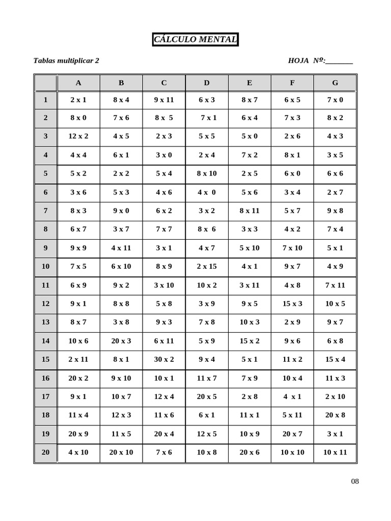 08 Tablasmultiplicar 1 | PDF