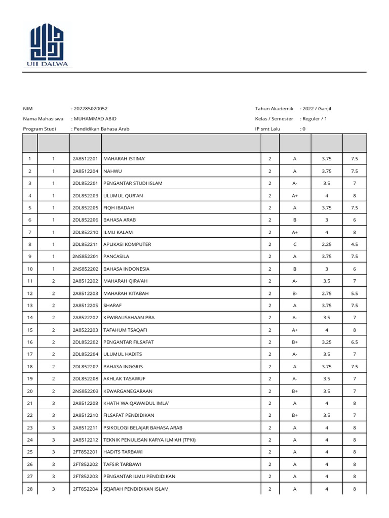 TranSem 202285020052 | PDF