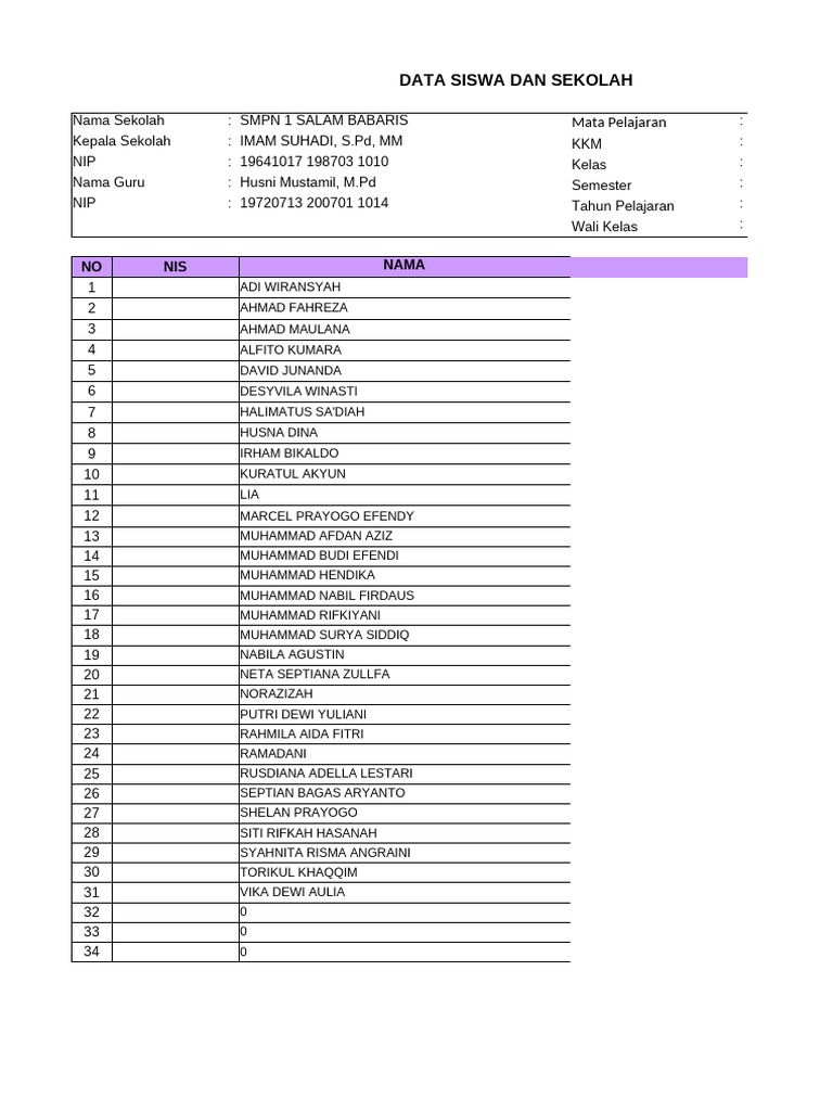 Nilai Mapel Mat 9b Sm2 2023-2024 - HM (Revisi) | PDF