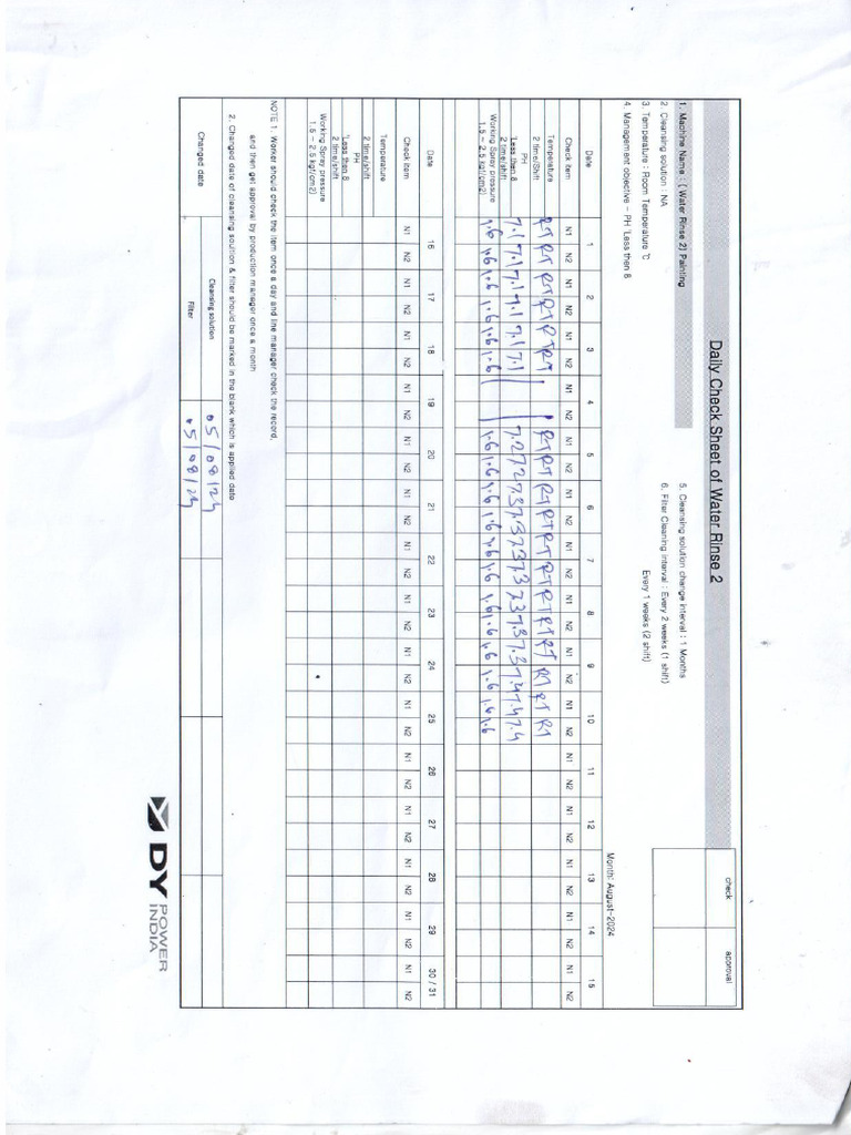 03.daily Checksheet - Water Rinse2 | PDF