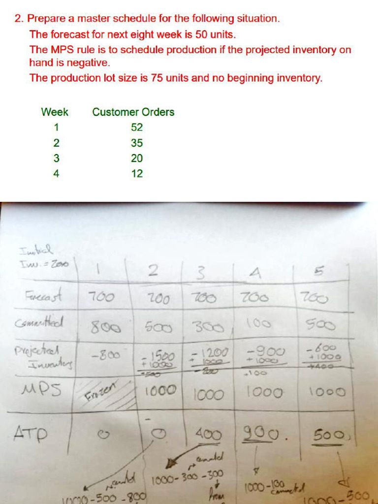 Operation Exam | PDF