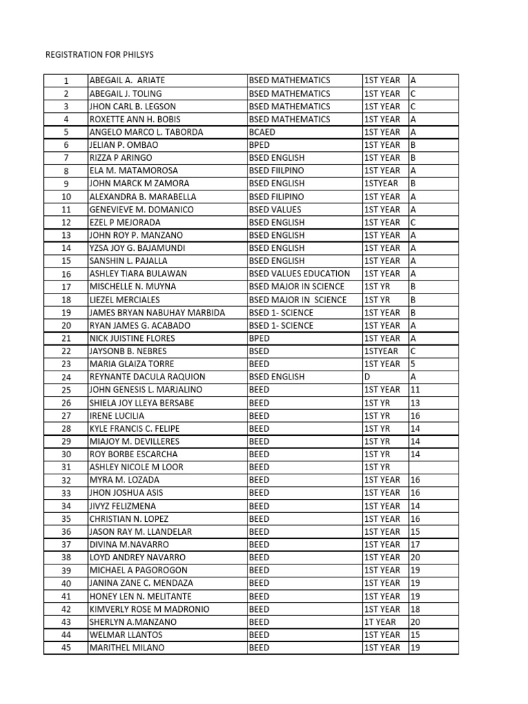 For Philsys Registration | PDF