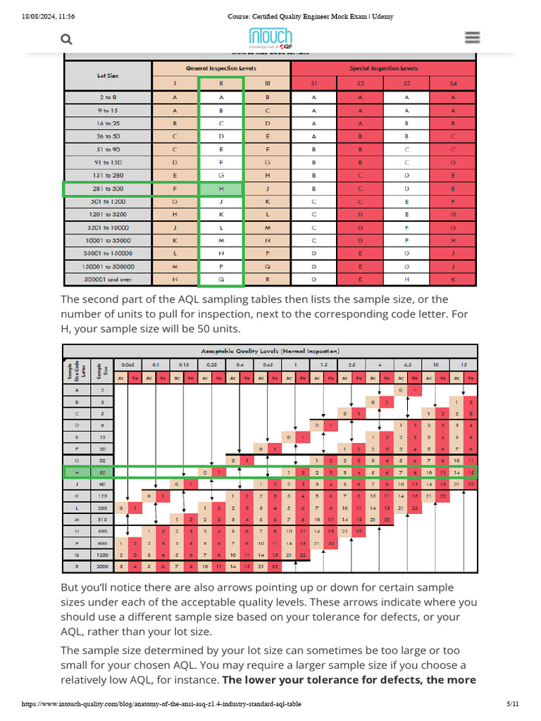 Acceptance Sampling ANSI Z1.4 Table | PDF