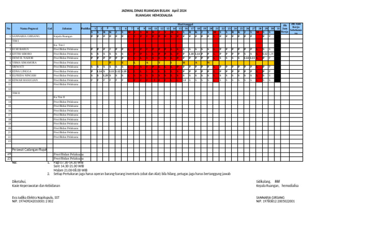 Jadwal Dinas Desember | PDF