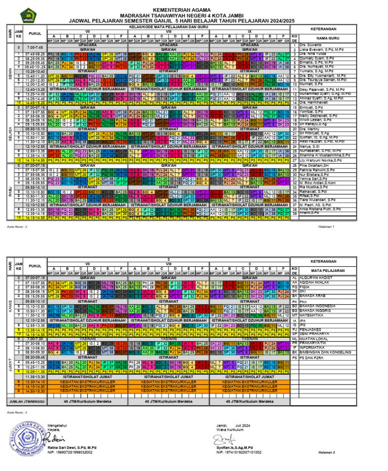Roster Ganjil 2024-2025 OY | PDF