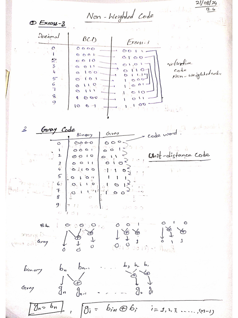 Non Weighted Code Pdf 