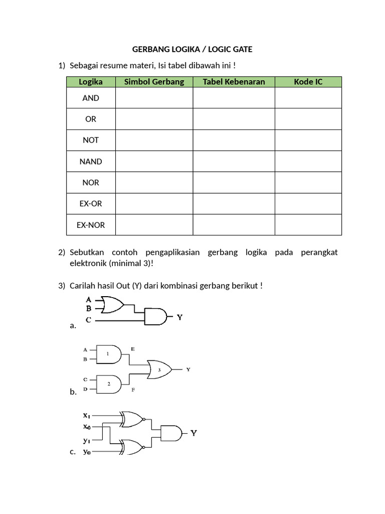 Resume Dan Soal Logic Gate | PDF