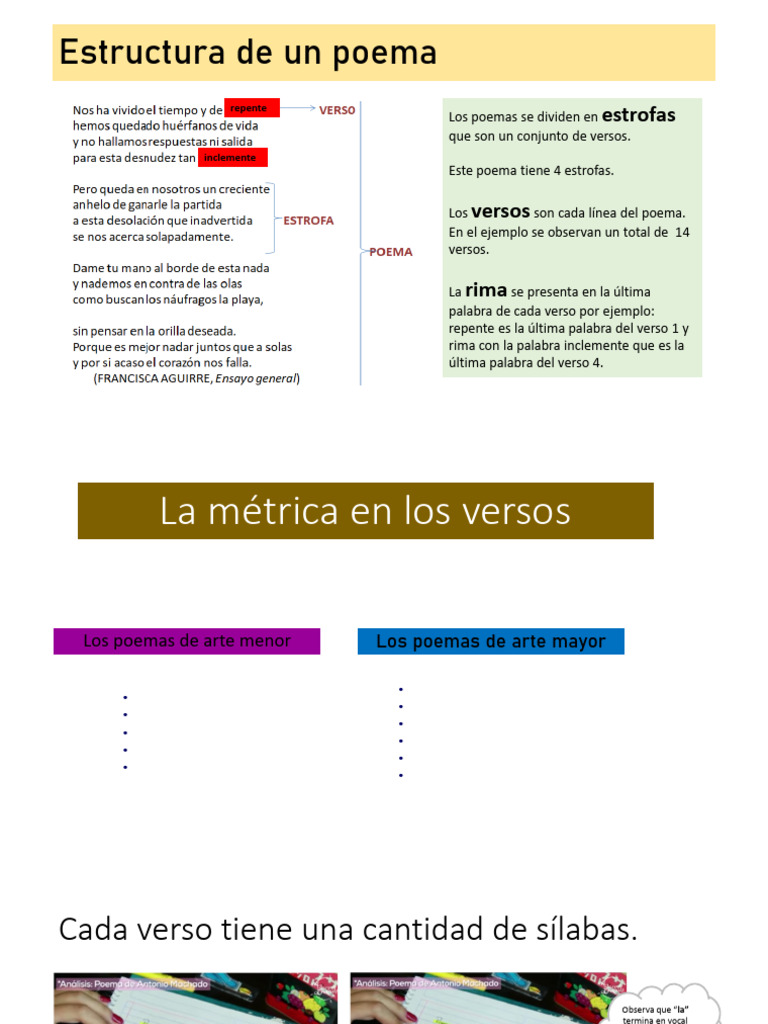 La Métrica en Los Versos | PDF