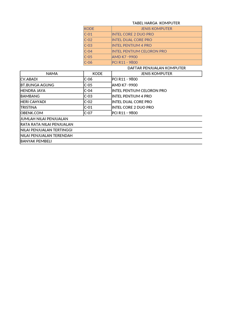 Tabel Harga Komputer | PDF
