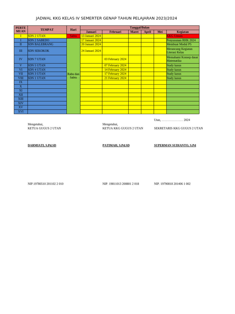 Jadwal KKG Semerter Genap TP 2023-2024 | PDF