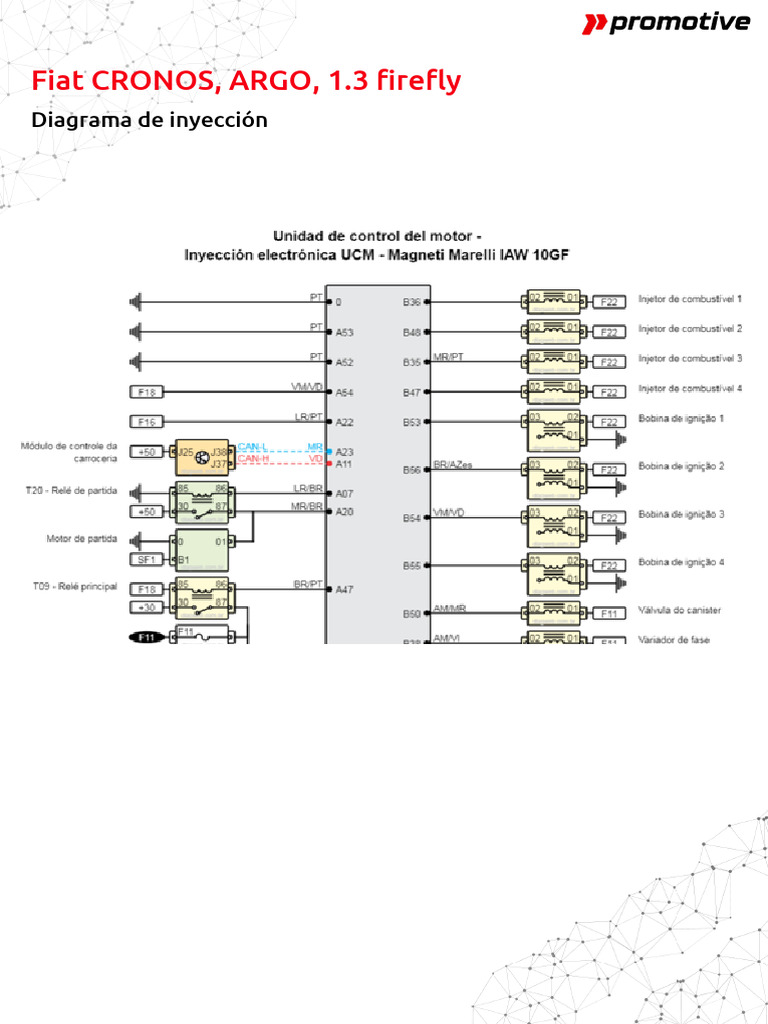 Manual_Inyección_fiat-CRONOS_ARGO_13- firefly | PDF