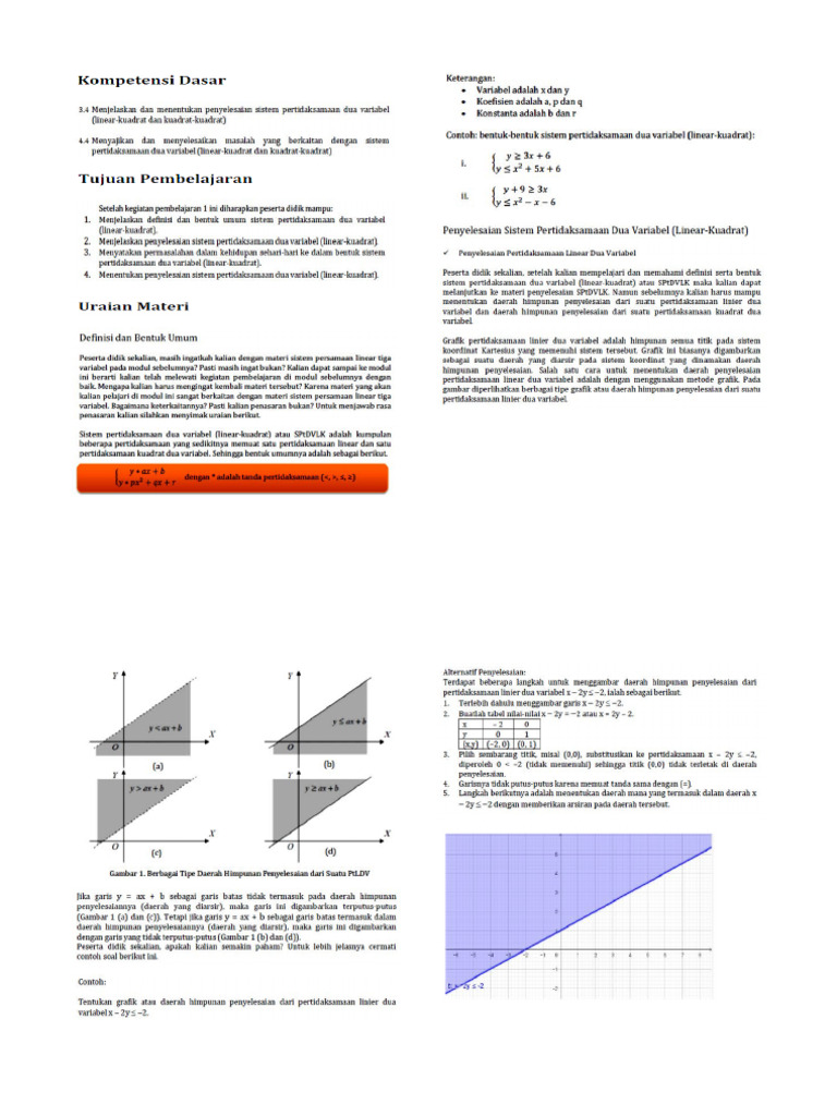Modul Program Linear | PDF