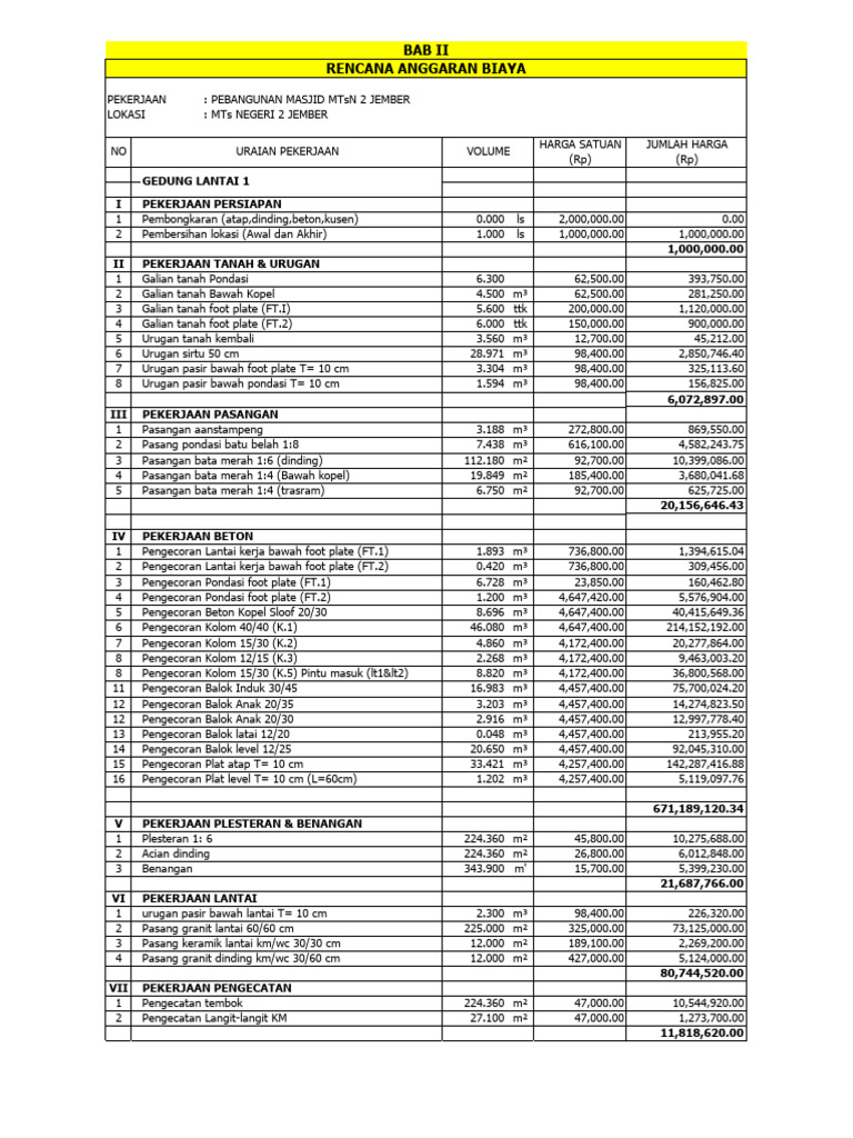Rab 1 - Merged | PDF