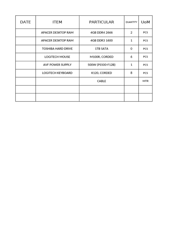 Hardware Stock Register | PDF