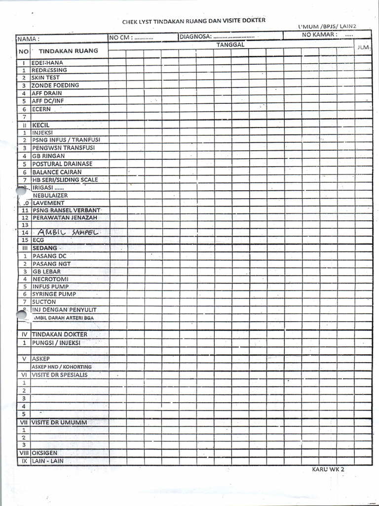 cek list tind ruang | PDF