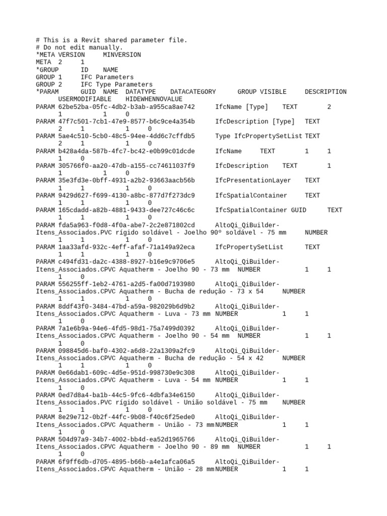 Hidraulico Ifc Sharedparameters | PDF