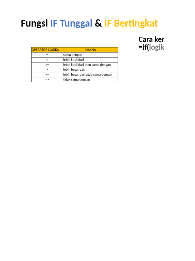 Modul 09 - IF TUNGGAL & BERTINGKAT | PDF
