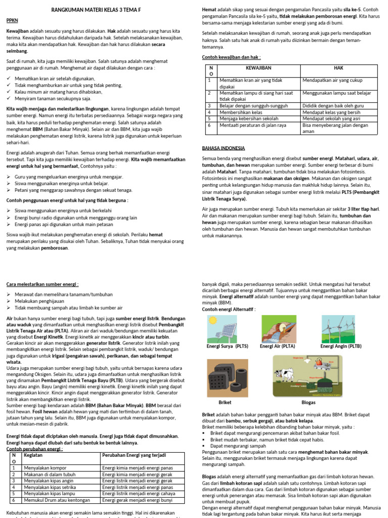 Rangkuman Materi k3 Tema 3f | PDF
