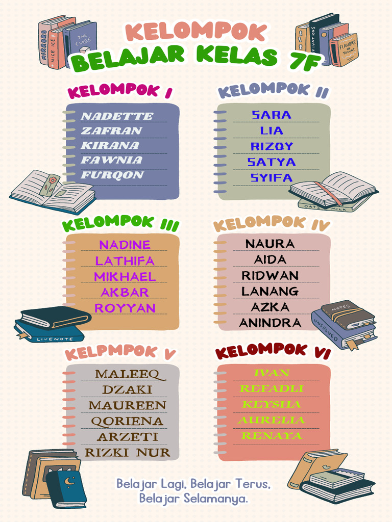 Jadwal Kelompok Belajar 7F | PDF