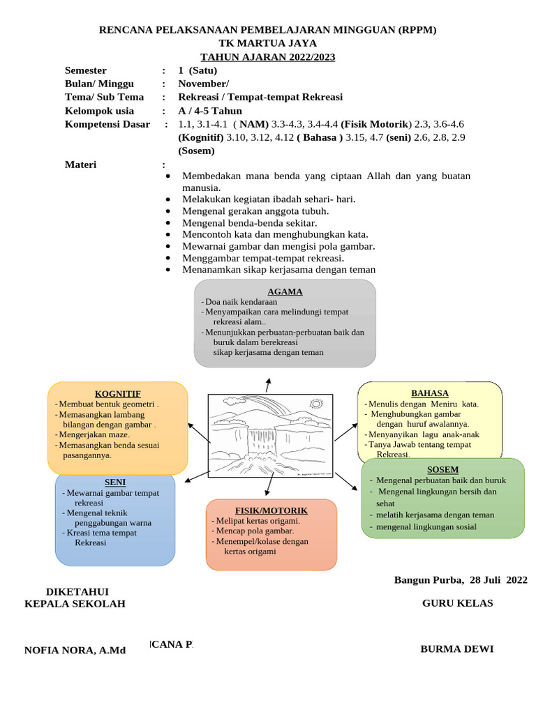 RPPH RPPM PPL Yelta | PDF | Language Arts & Discipline