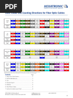 25 Pair Telephone Cable Color Code | PDF