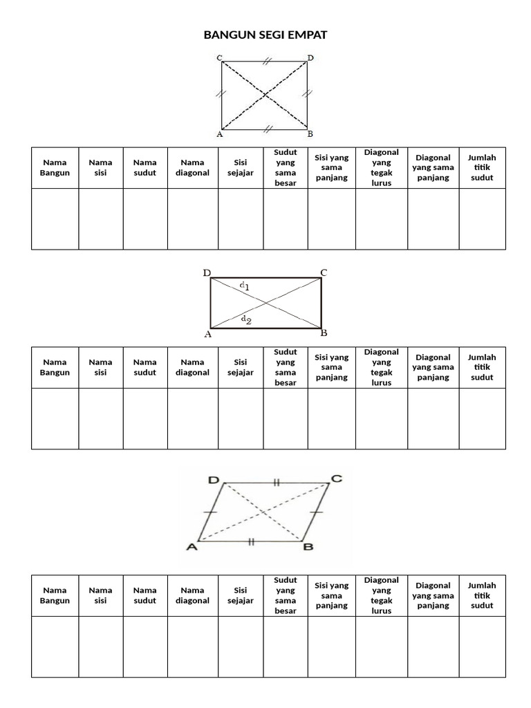 Bangun Segi Empat | PDF