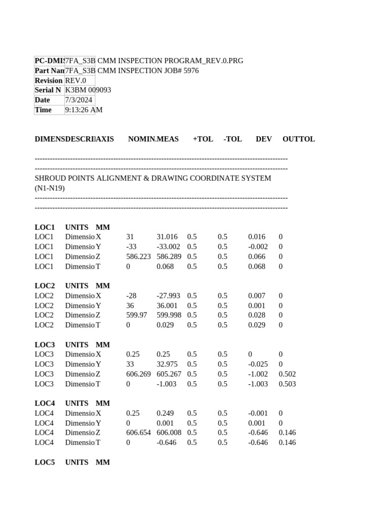 7fa S3B 009093 2 | PDF