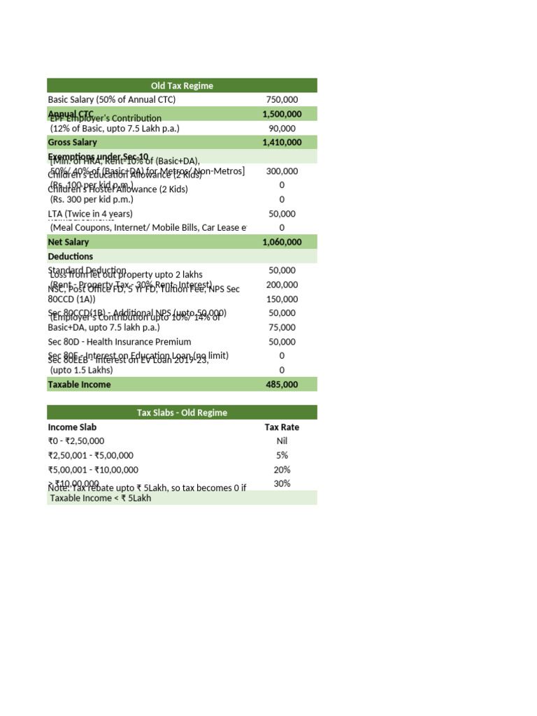 Taxable Income Calculator | PDF