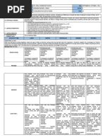 Eccd Learning Materials | PDF