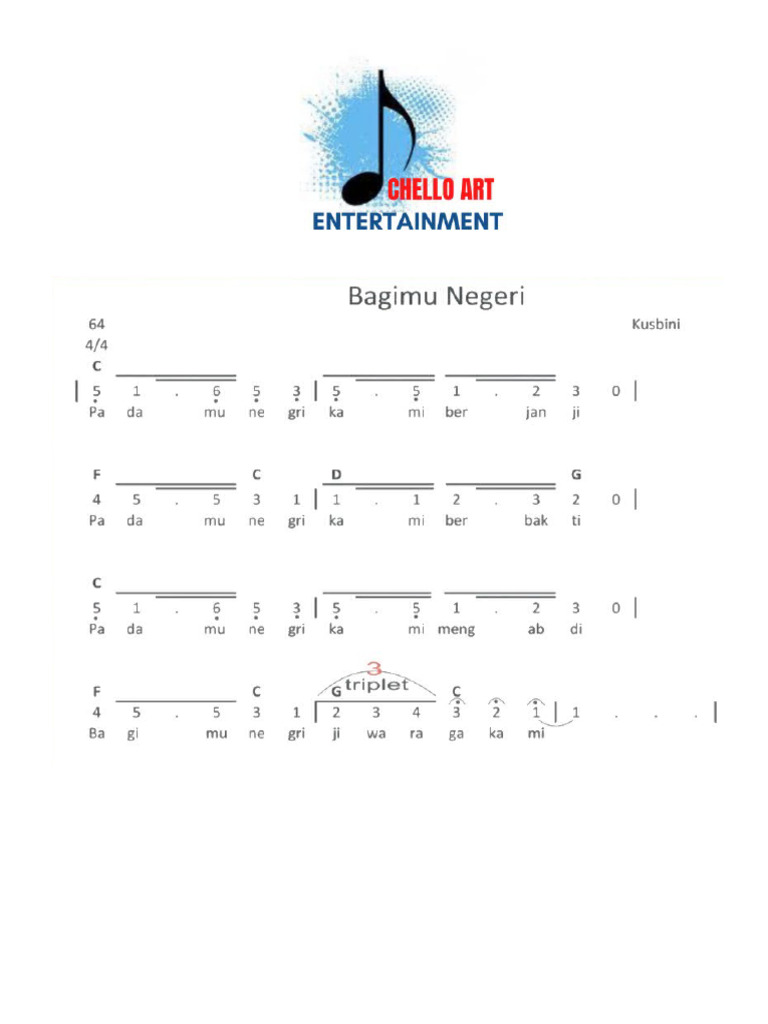 Teks Lagu Bagimu Negeri | PDF