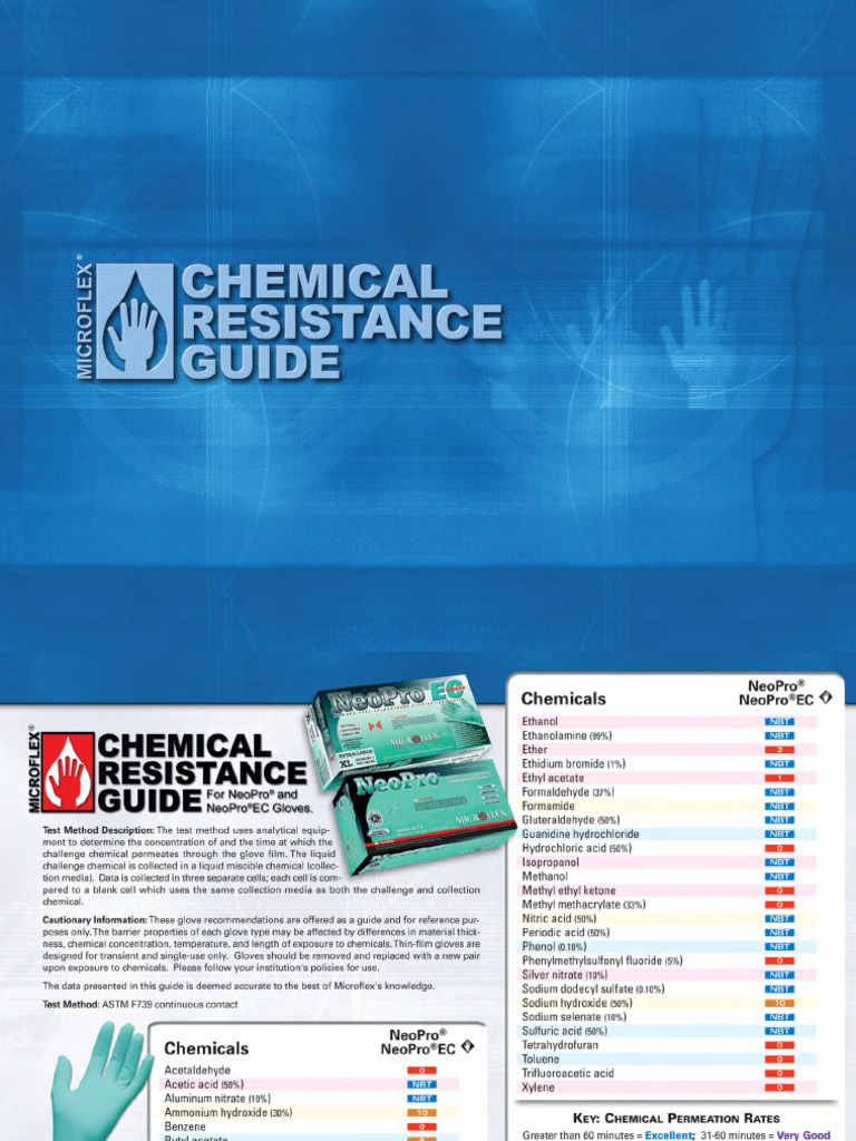 Microflex Chemical Resistance Guide | PDF