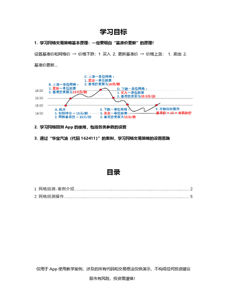 Grid Strategy - Chinese | PDF | Business | Finance & Money Management