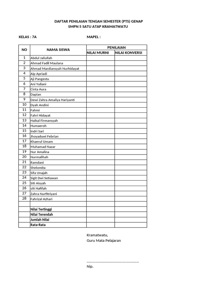 Format Nilai PTS | PDF