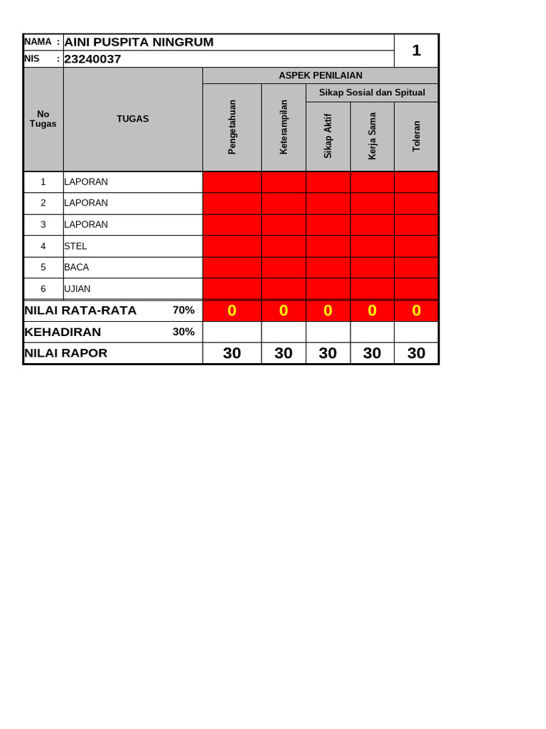XI PKWU Ganjil 2024 | PDF