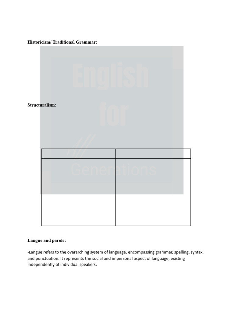 Paul Skandera, Peter Burleigh - A Manual of Englis (BookFi) | PDF ...