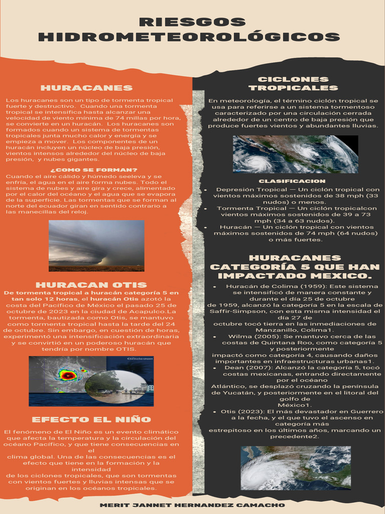 Beige Orange and Black Ripped Paper Comparison Infographic | PDF