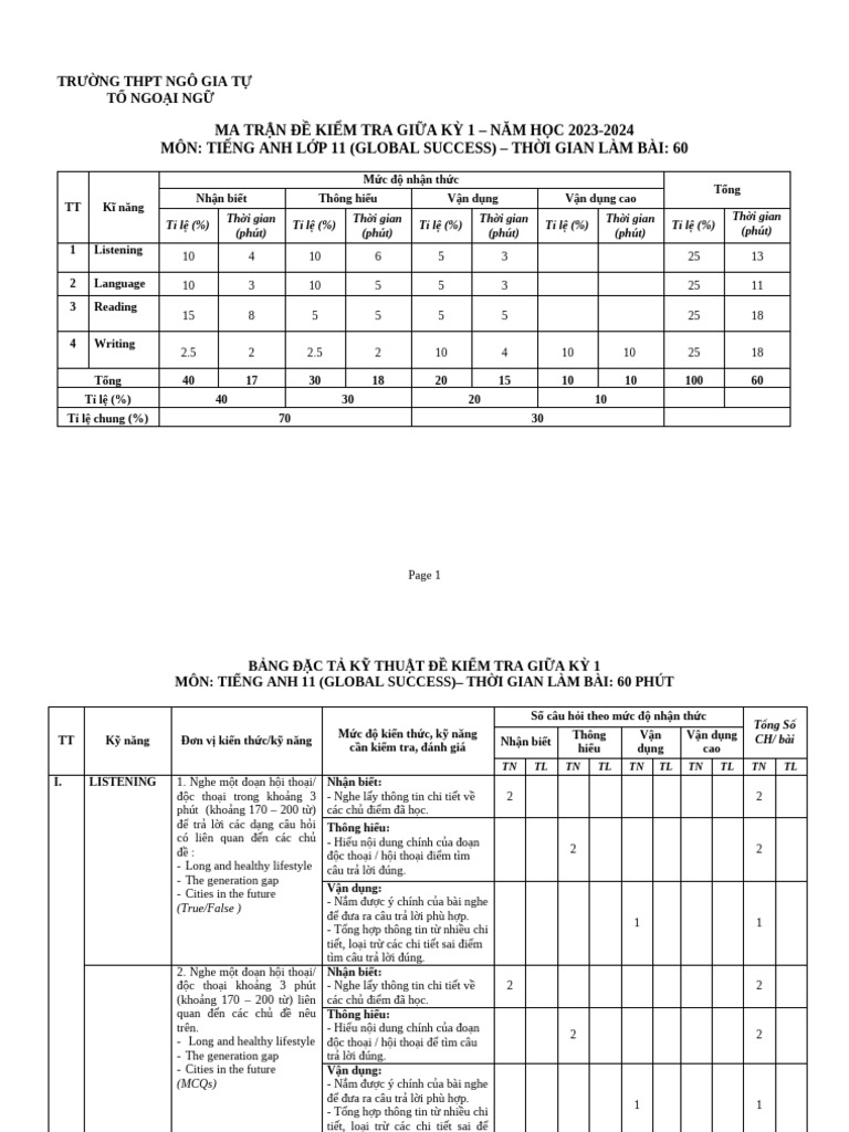 Anh 11 Ma Tran Ktra Giua HK1 23 24 | PDF