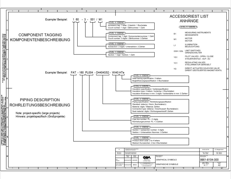 P&ID Gea 1 | PDF