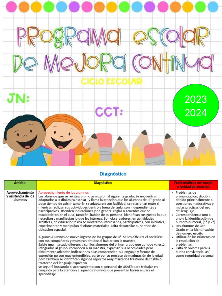 Programa Escolar de Mejora Continua | PDF