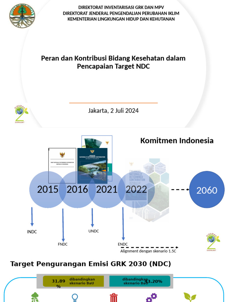 Peran Dan Kontribusi Bidang Kesehatan Bagi NDC - Kemenkes Juli24 | PDF