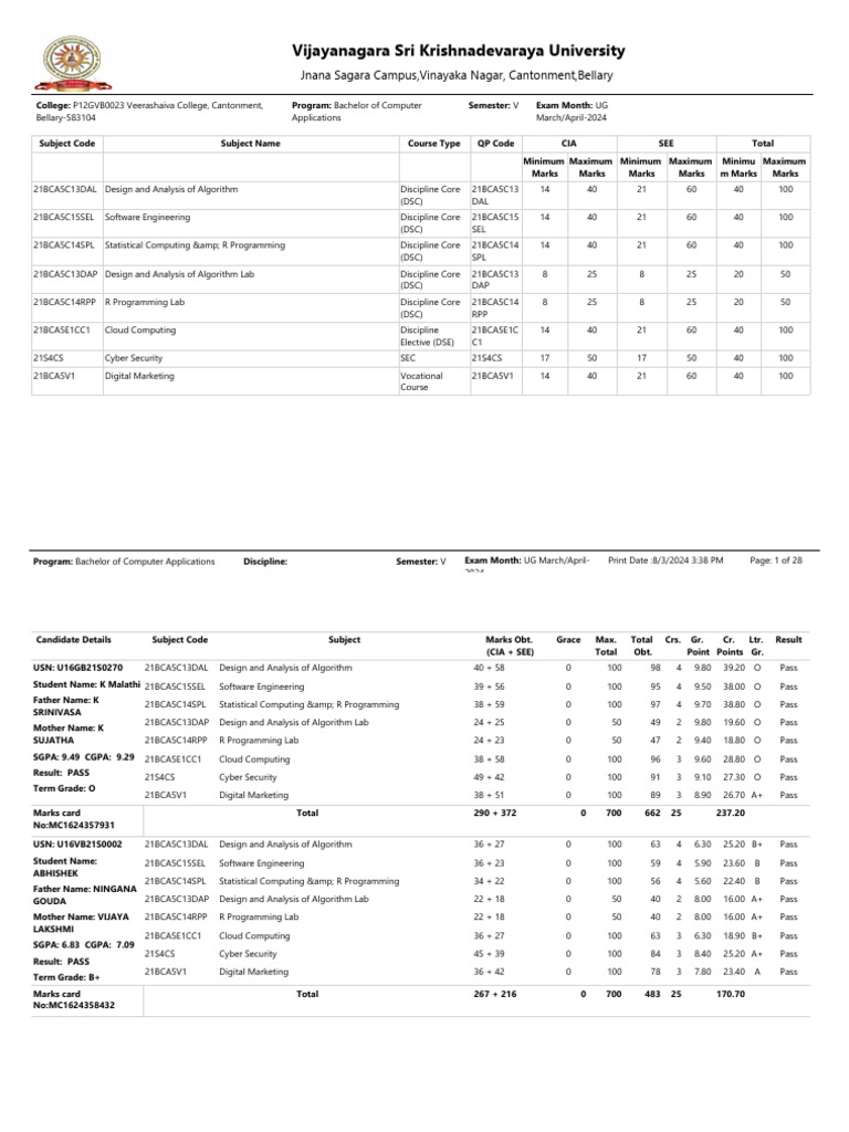 Exam Result Ledger A4 | PDF