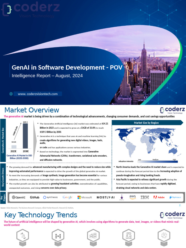 GenAI in Software Development-POV | PDF