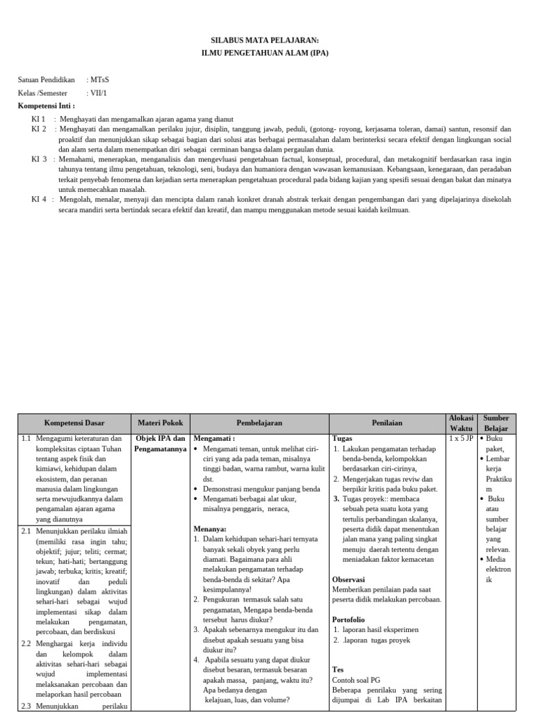 Silabus Ipa | PDF