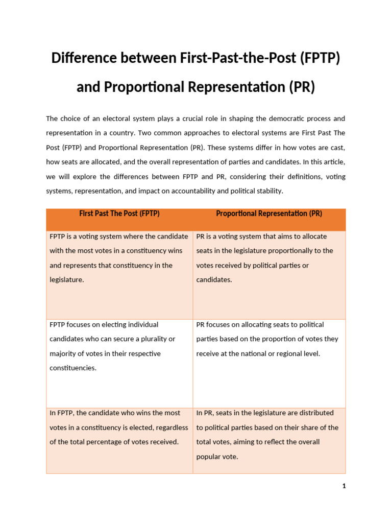 Difference Between First-Past-the-Post & Proportional Representation | PDF