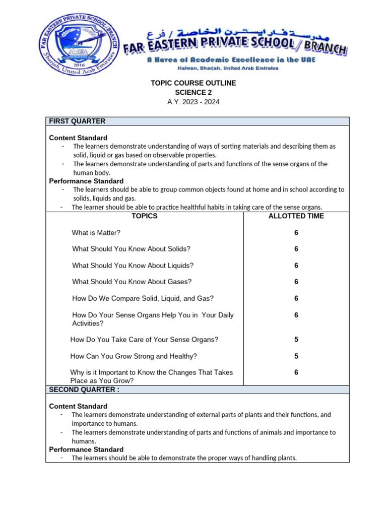 Science 2 Course Outline 2023-2024 | PDF | Learning | Self-Improvement