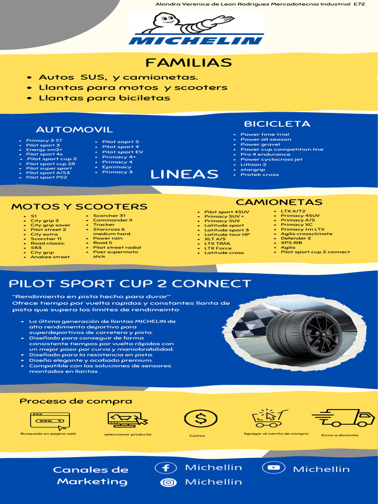 Michellin infografia (1) | PDF