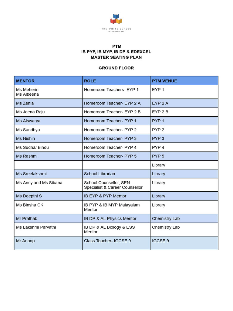 Master Seating Plan-1 | PDF