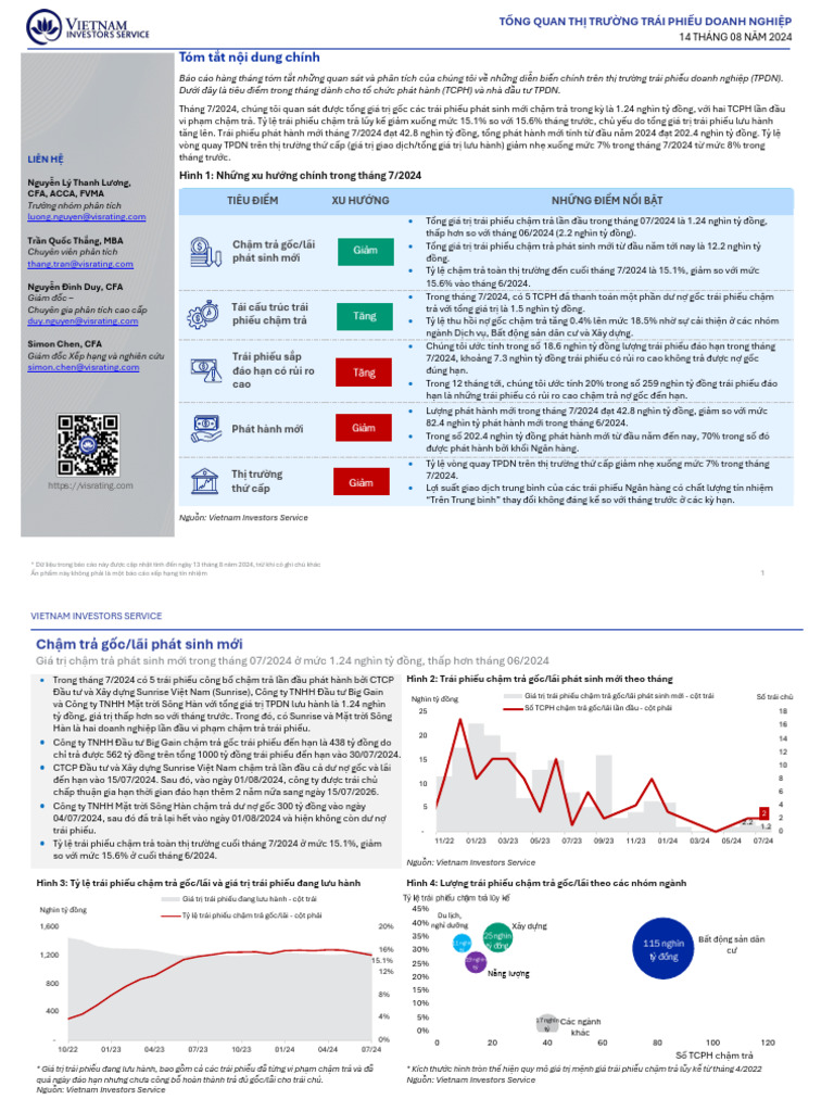VIS Rating Report Corporate Bond Market Review 14 Aug 2024 VN | PDF