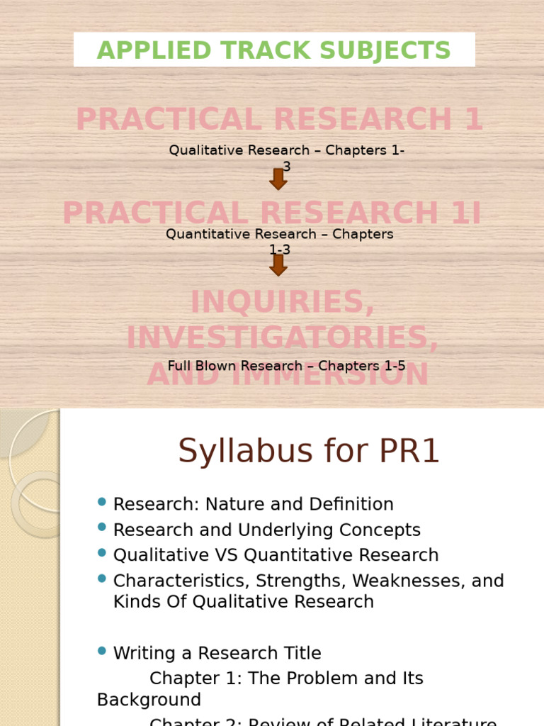 PR 1 Introduction to Qualitative Research | PDF